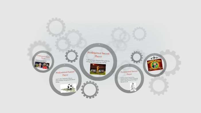 Professional Soccer Player by kyle webb on Prezi