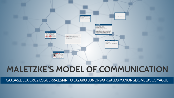 MALETZKIE'S MODEL OF COMMUNICATION by Calista Guevarra on Prezi
