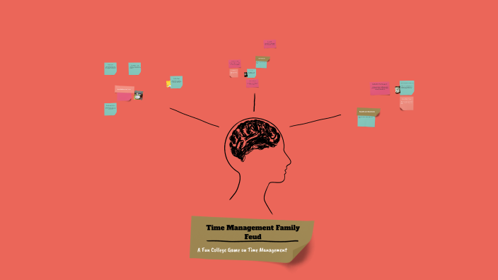 Time Management Family Feud by Mario Cornejo on Prezi