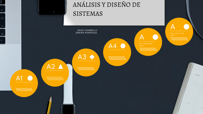 {AyDSI} by Angie Caraballo on Prezi