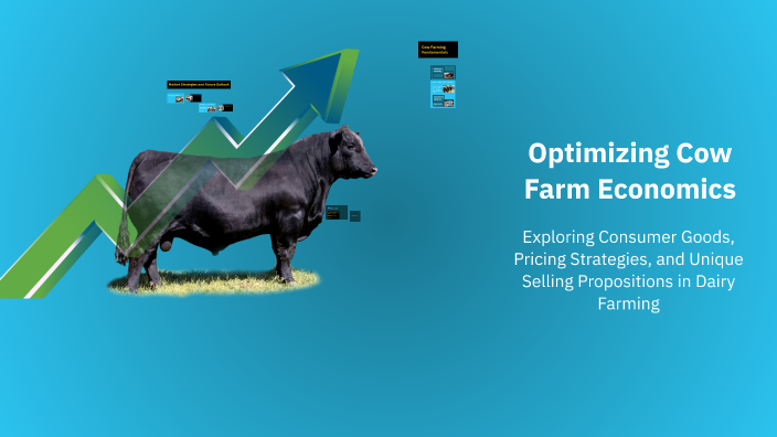 Optimizing Cow Farm Economics by lenz is back on Prezi