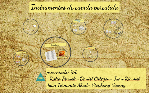 Instrumentos de cuerda percutida by stephany garcia henao on Prezi