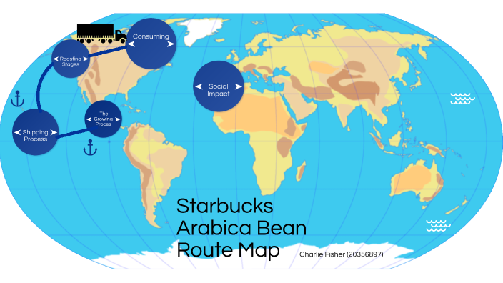 Starbucks Coffee Bean Route Map by Charlie Fisher on Prezi