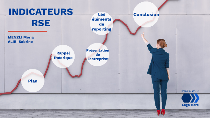 présentation cop/coe by alibi sabrine on Prezi