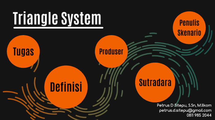 Triangle System by Petrus Sitepu on Prezi