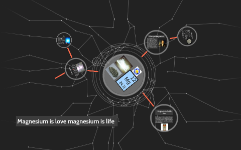 History of Magnesium by Raine Concannon on Prezi