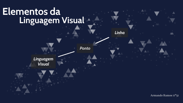 linguagem visual by Armando Jesus Henriques Ramos on Prezi
