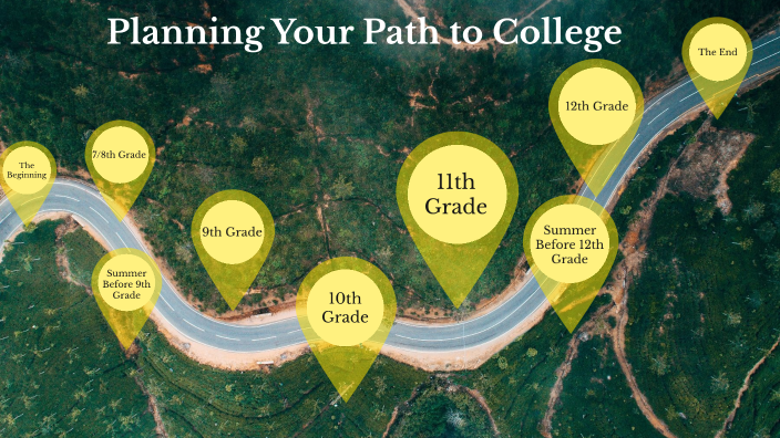 The road to college by Jacob Tan on Prezi