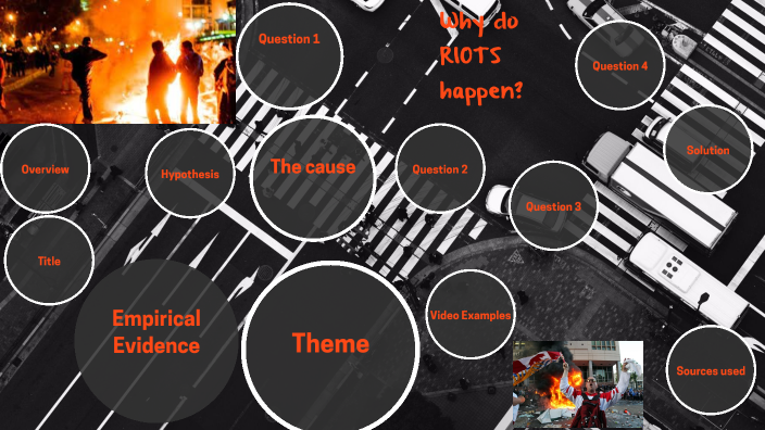 Why do riots happen by David Garcia on Prezi