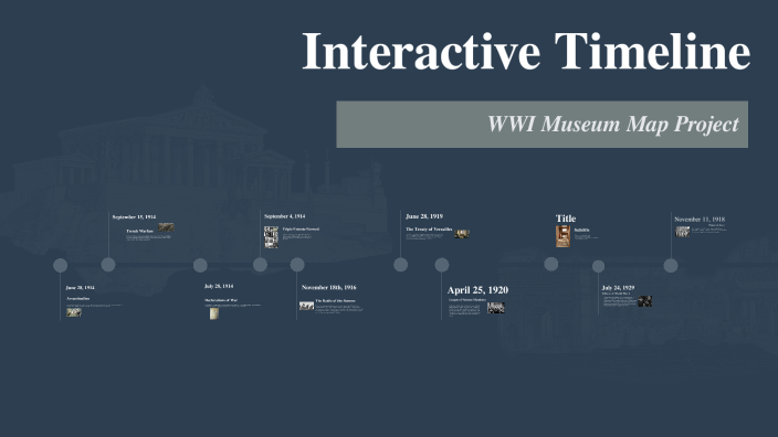 WWI Museum Map Project - Interactive Timeline by Ethan Lubomirski on Prezi