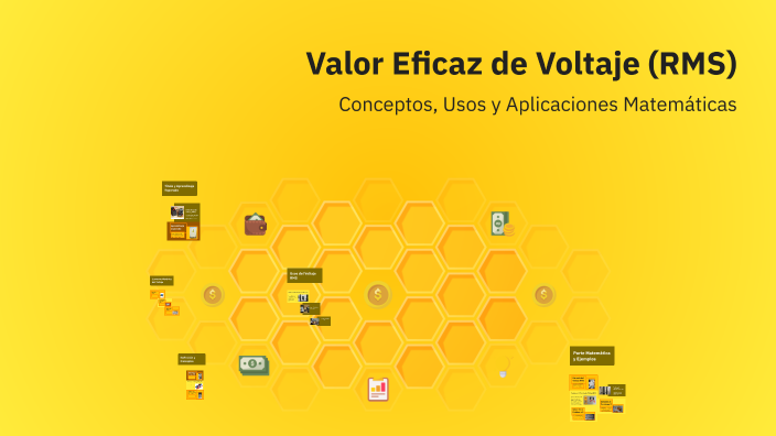 Valor Eficaz de Voltaje (RMS) by Gonzalez Martinez Roberto on Prezi