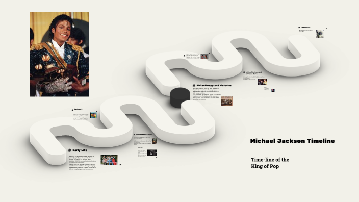 Michael Jackson Timeline by EDUARDO MARTINEZ PEREZ on Prezi