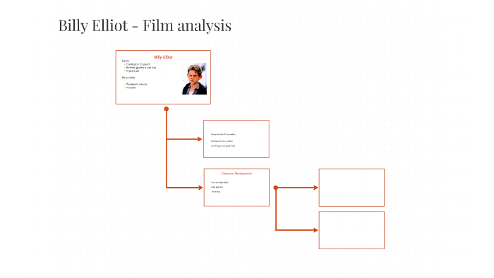 Billy Elliot - Film analysis by Olivia Kruger on Prezi
