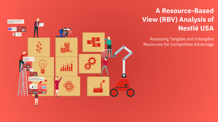 A Resource-Based View (RBV) Analysis of Nestlé USA by Rahul on Prezi