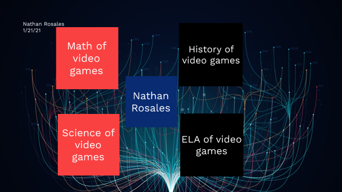 video games by NATHAN ROSALES on Prezi