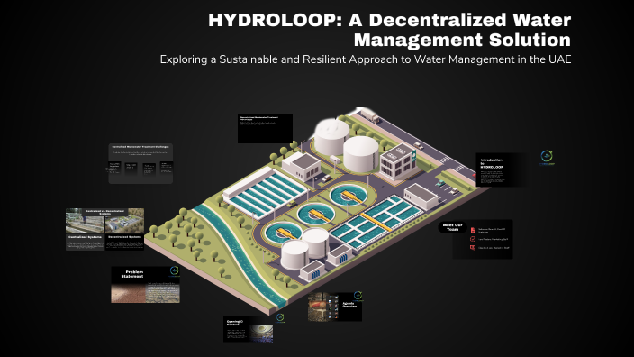 HYDROLOOP: A Decentralized Water Management Solution by ma m on Prezi