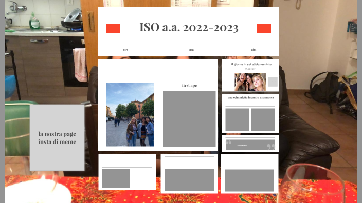 ISO 2022-2023 by Giorgia Zantei on Prezi