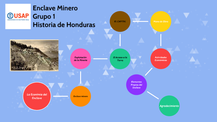 Enclave Minero - Historia de Honduras by Juan Aguilar on Prezi