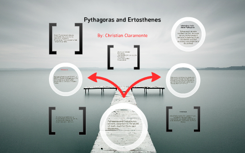 Pythagoras and Eratosthenese by christian Claramonte on Prezi