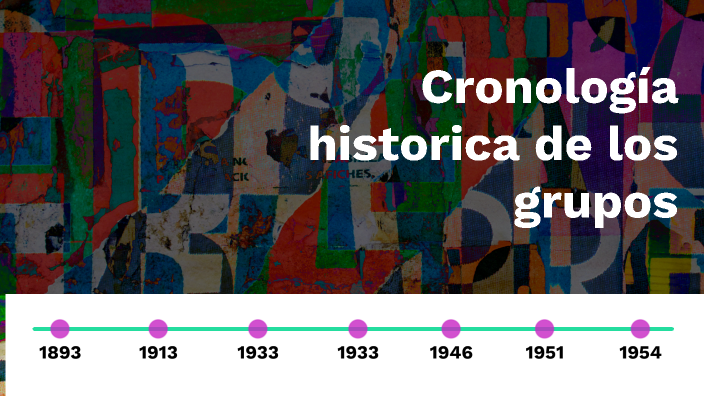 Cronologia historica de los grupos by Natu Ovando on Prezi