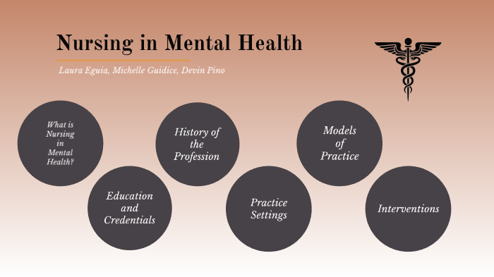 Mental Health Nursing by Devin Pino on Prezi