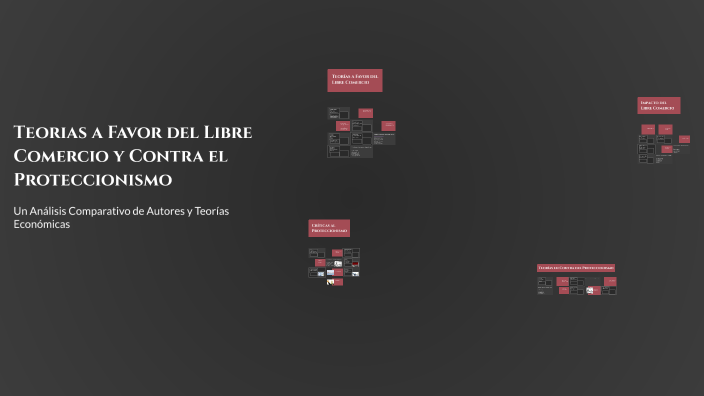 Teorias a Favor del Libre Comercio y Contra el Proteccionismo by melany sarchi on Prezi