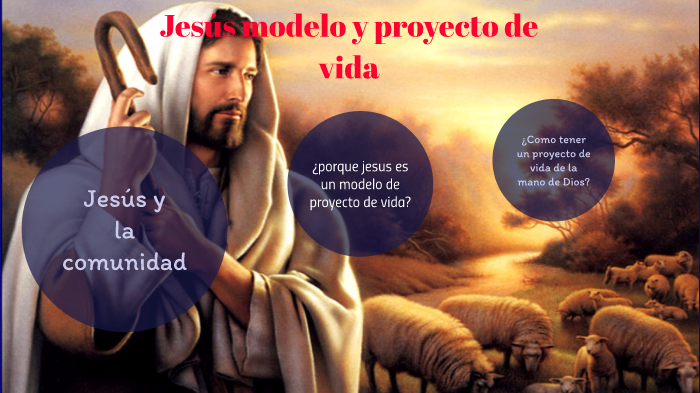 jesus modelo de vida by juan esteban forero osorio on Prezi