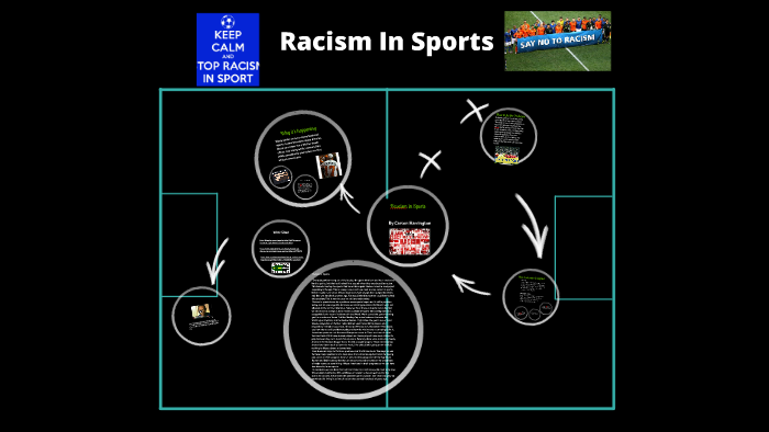 Racism In Sports by carson harrington on Prezi