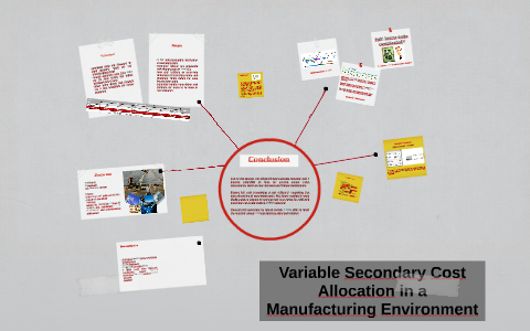 Secondary Cost Allocation in a Manufacturing Environment by Tim Braum ...