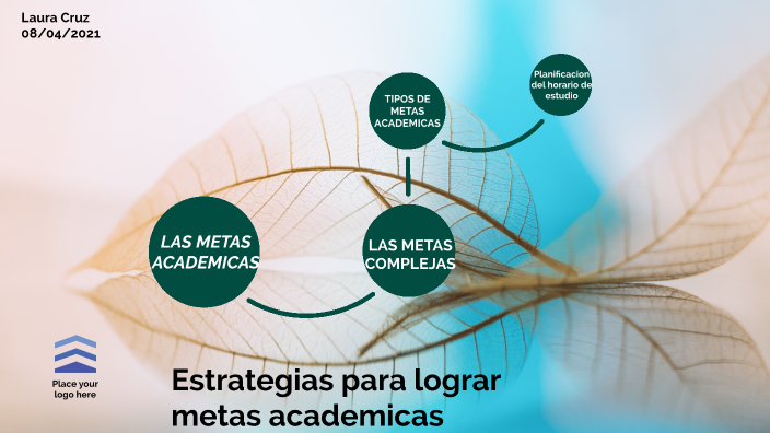 Estrategias para lograr metas academica by Laurita Daiveth Cruz on Prezi