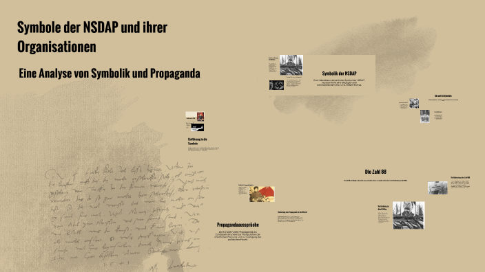 Symbole der NSDAP und ihrer Organisationen by Hannah Fichter on Prezi