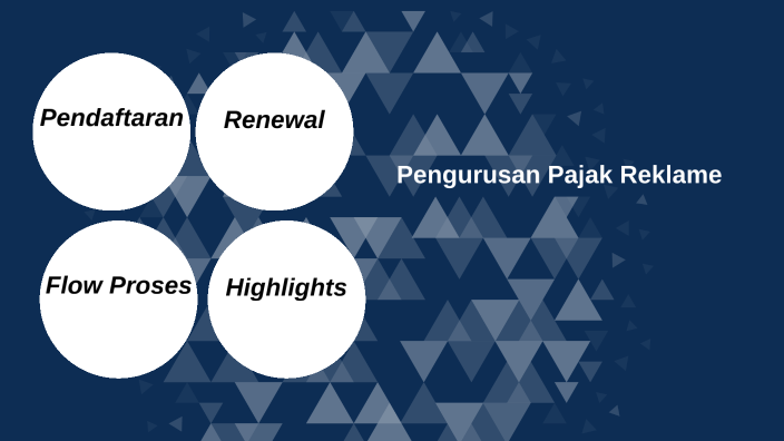 Flow Process Pengurusan Pajak Reklame (2) by HARVINDER SINGH on Prezi