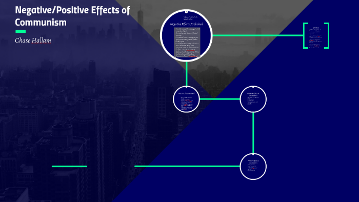 Negative/Positive Effects of Communism by Chase hallam on Prezi