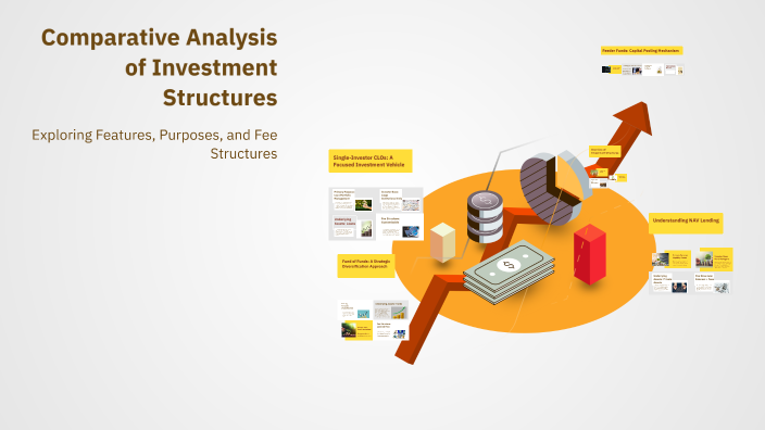 Comparative Analysis of Investment Structures by Patrick Overholser on ...