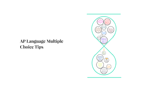 AP Language Multiple Choice Tips by Brian Oakchunas on Prezi
