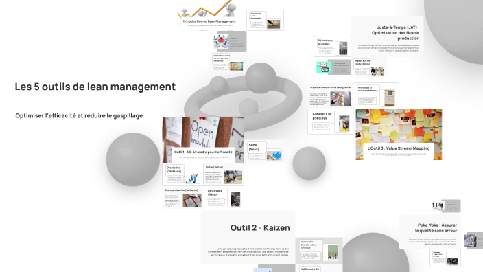 Les 5 outils de lean management by moussi Yaasmine on Prezi