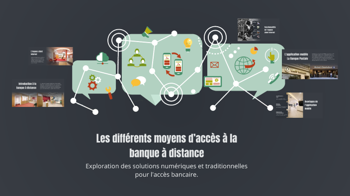 Les différents moyens d’accès à la banque à distance by Alexandre on Prezi