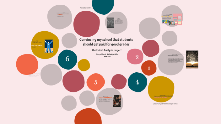 Rhetorical Analysis project by Kenya Harris on Prezi