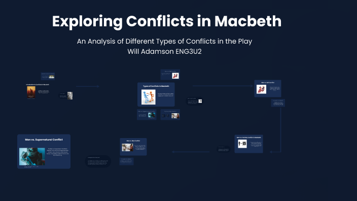 Exploring Conflicts in Macbeth by Will Adamson on Prezi
