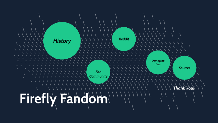 Firefly Fandom and its Platforms by Jensen Wren on Prezi
