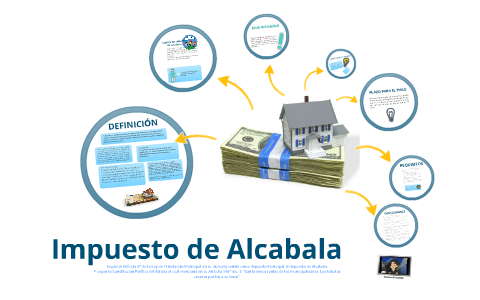Impuesto de Alcabala by Karem Quiroz on Prezi