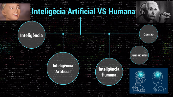 Inteligência Artificial vs Humana by Leandro Costa on Prezi
