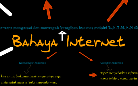 Bahaya internet (: by angela tan on Prezi