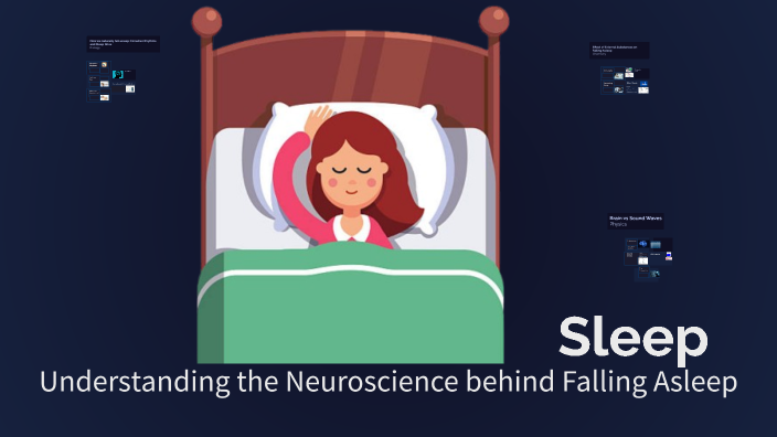 Sleep by Shafin Ali on Prezi