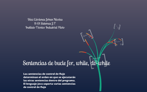 Sentencias de bucle for, while, do-while en Java by Johan Diaz on Prezi