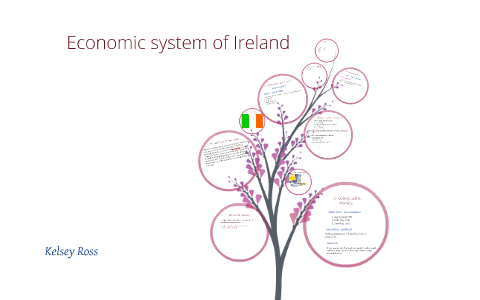 Ireland economic system by Kelsey Ross on Prezi