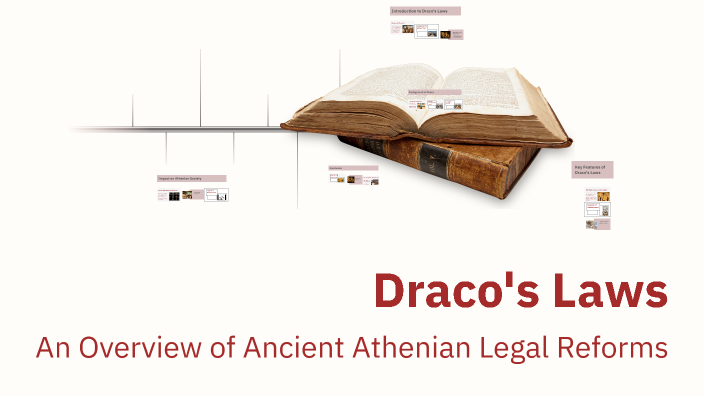 Draco's Laws by Kole / on Prezi