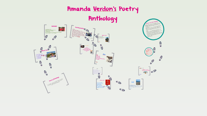 Amanda Verdon's Poetry Anthology by on Prezi
