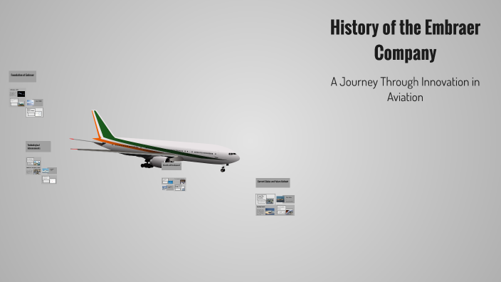 History of the Embraer Company by Aboubaker Moumin on Prezi