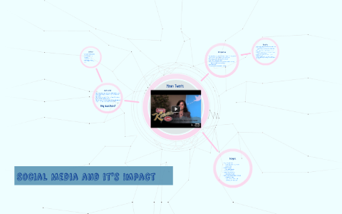 Social Media and it's Impact by Anandi Maraj on Prezi